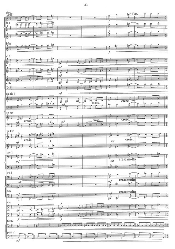 Partitions : Partition pour orchestre d'harmonie/tuba - Vincent Youmans - Carioca (Orchestre d ...